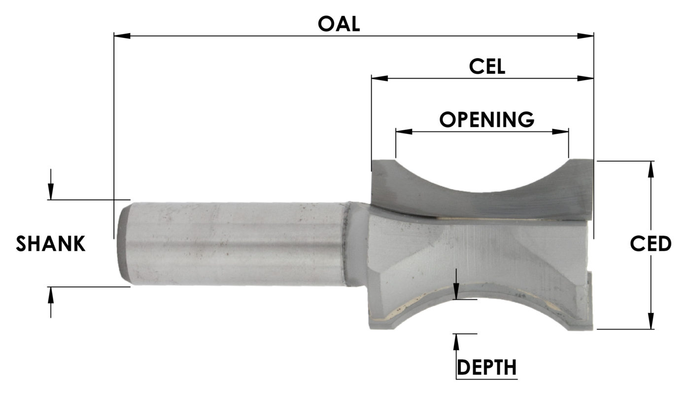 OVAL EDGE (HALF-BULL NOSE) – Southeast Tool Catalog