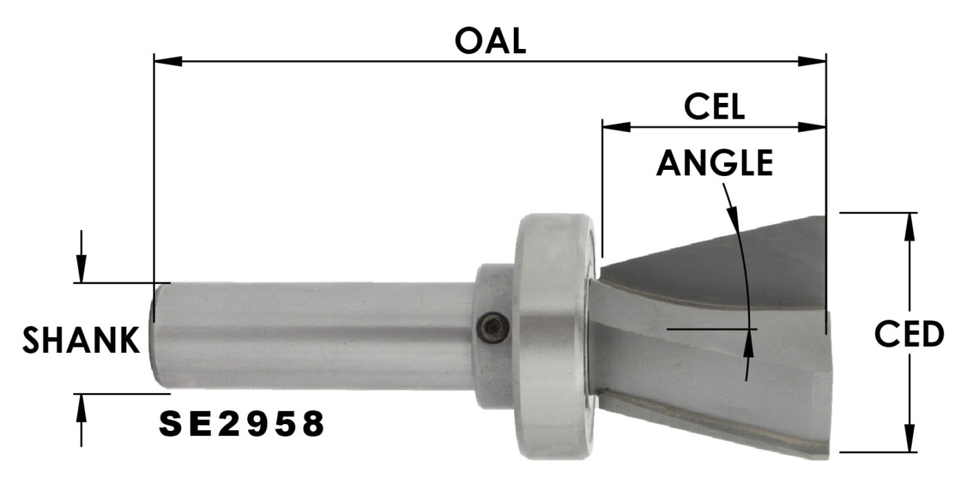 SOLID SURFACE REPAIR BITS – Southeast Tool Catalog