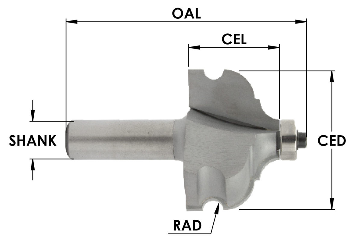 MOLDING BITS – Southeast Tool Catalog