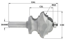 Carbide Tipped Form Bits | Southeast Tool Catalog