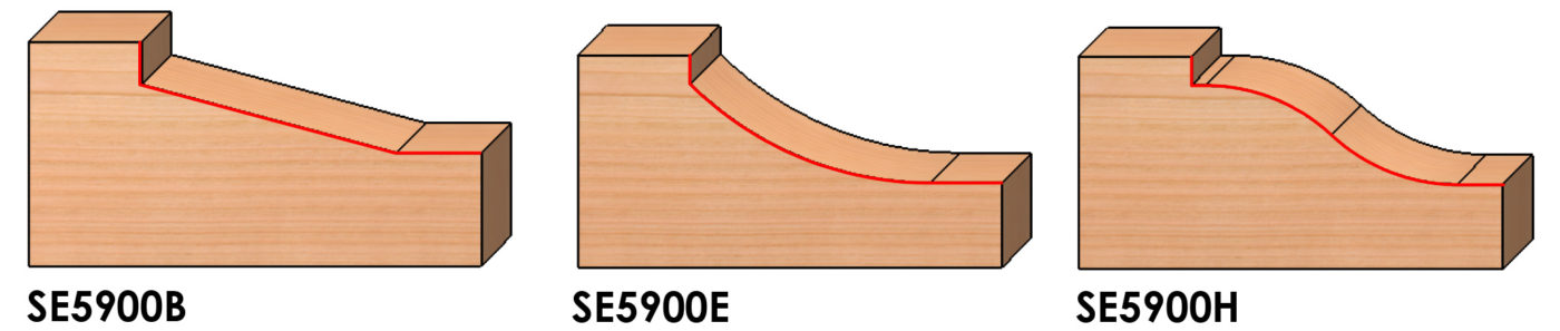 RAISED PANEL BITS – Southeast Tool Catalog
